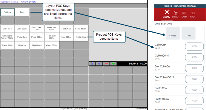 Create And Manage Menus